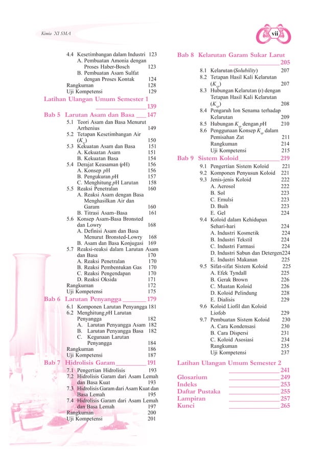 Buku Kimia XI budi utami | PDF