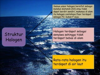 Kelas 12 kimia gas mulia dan hologen kelompok 6 | PPT