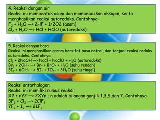 Kelas 12 kimia gas mulia dan hologen kelompok 6 | PPTX