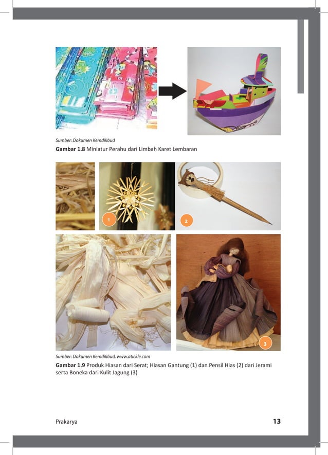 Kelas 12 prakarya dan kewirausahaan - kerajinan | PDF
