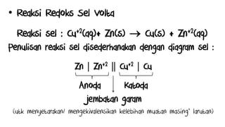 Kelas 12 ipa 008 electrochemical cells voltaic cells | PDF