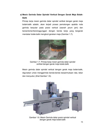Kelas 12 smk_teknik_pemesinan_gerinda_5 | PDF