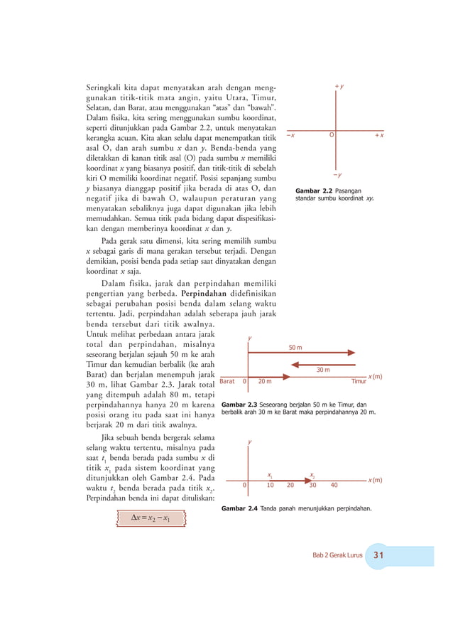Buku Fisika X Joko Sumarno | PDF