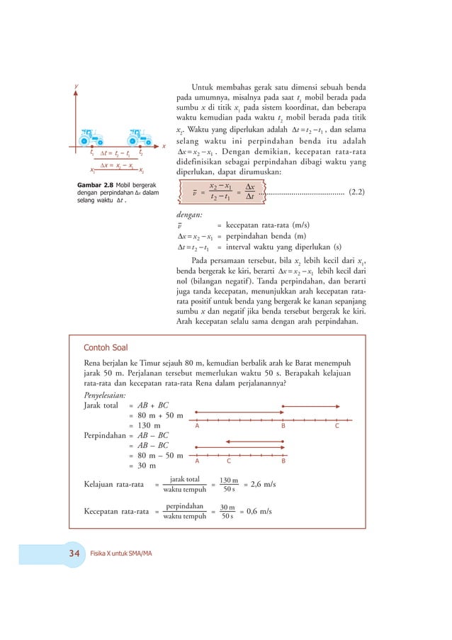 Buku Fisika X Joko Sumarno | PDF