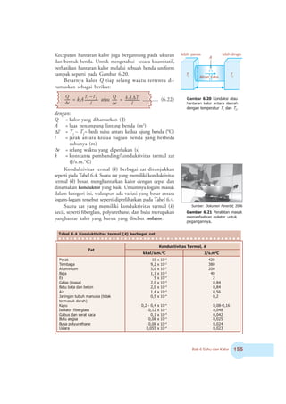 BUKU FISIKA Kelas 1 sma fisika, JOKO SUMARNO | PDF