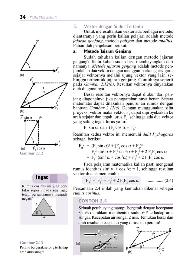 BUKU FISIKA SMA KELAS X, SRI HANDAYANI, BUKU FISIKA, FISIKA | PDF