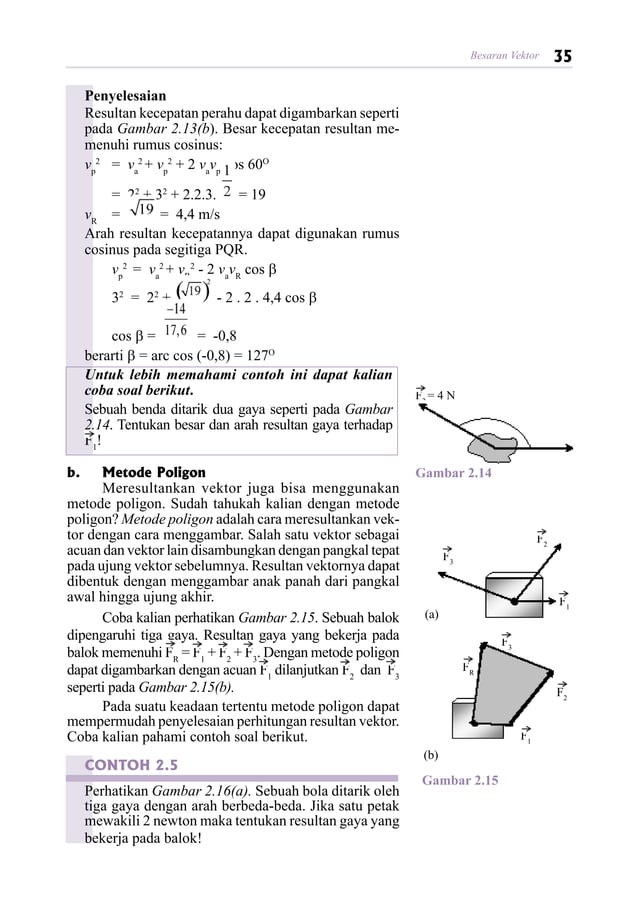 BUKU FISIKA SMA KELAS X, SRI HANDAYANI, BUKU FISIKA, FISIKA | PDF