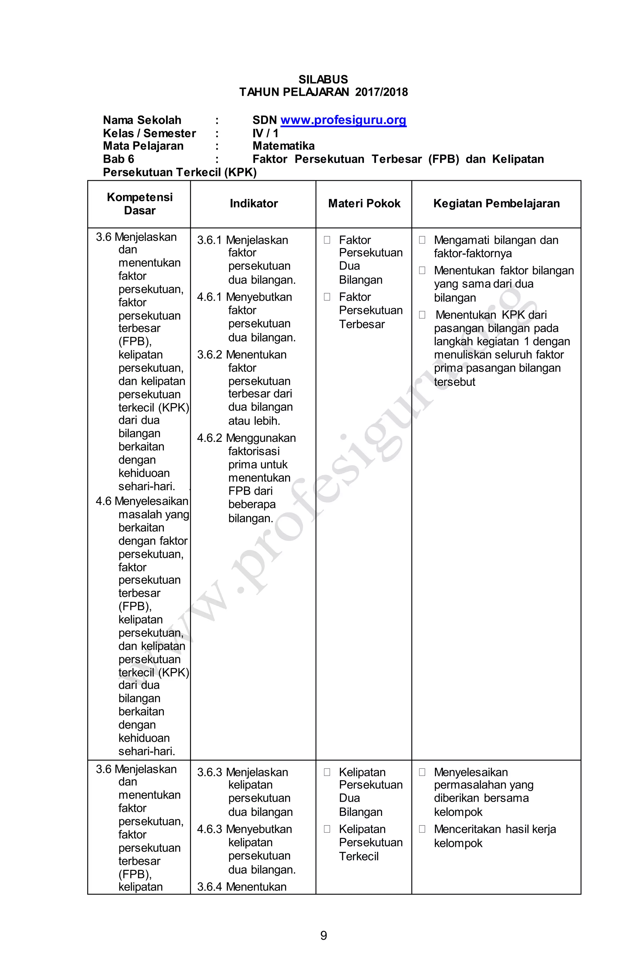 Kelas 4 silabus | PDF