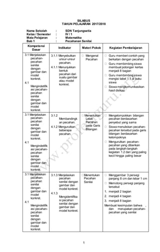 Kelas 4 silabus | DOCX