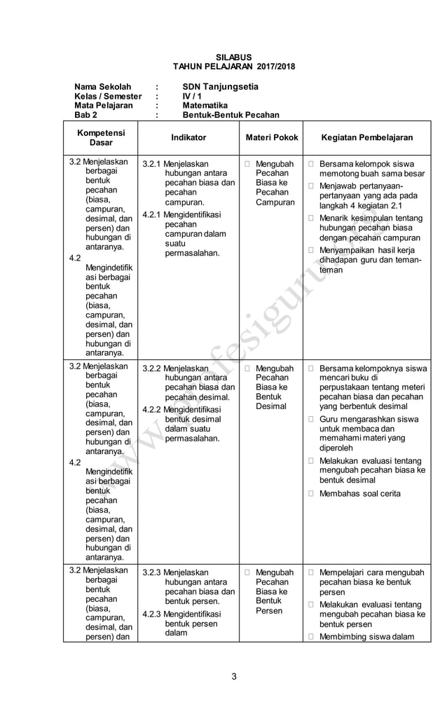 Kelas 4 silabus | PDF