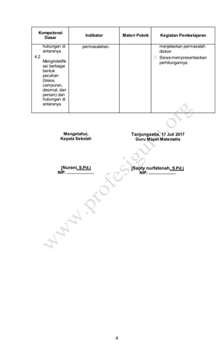 Kelas 4 silabus | DOCX