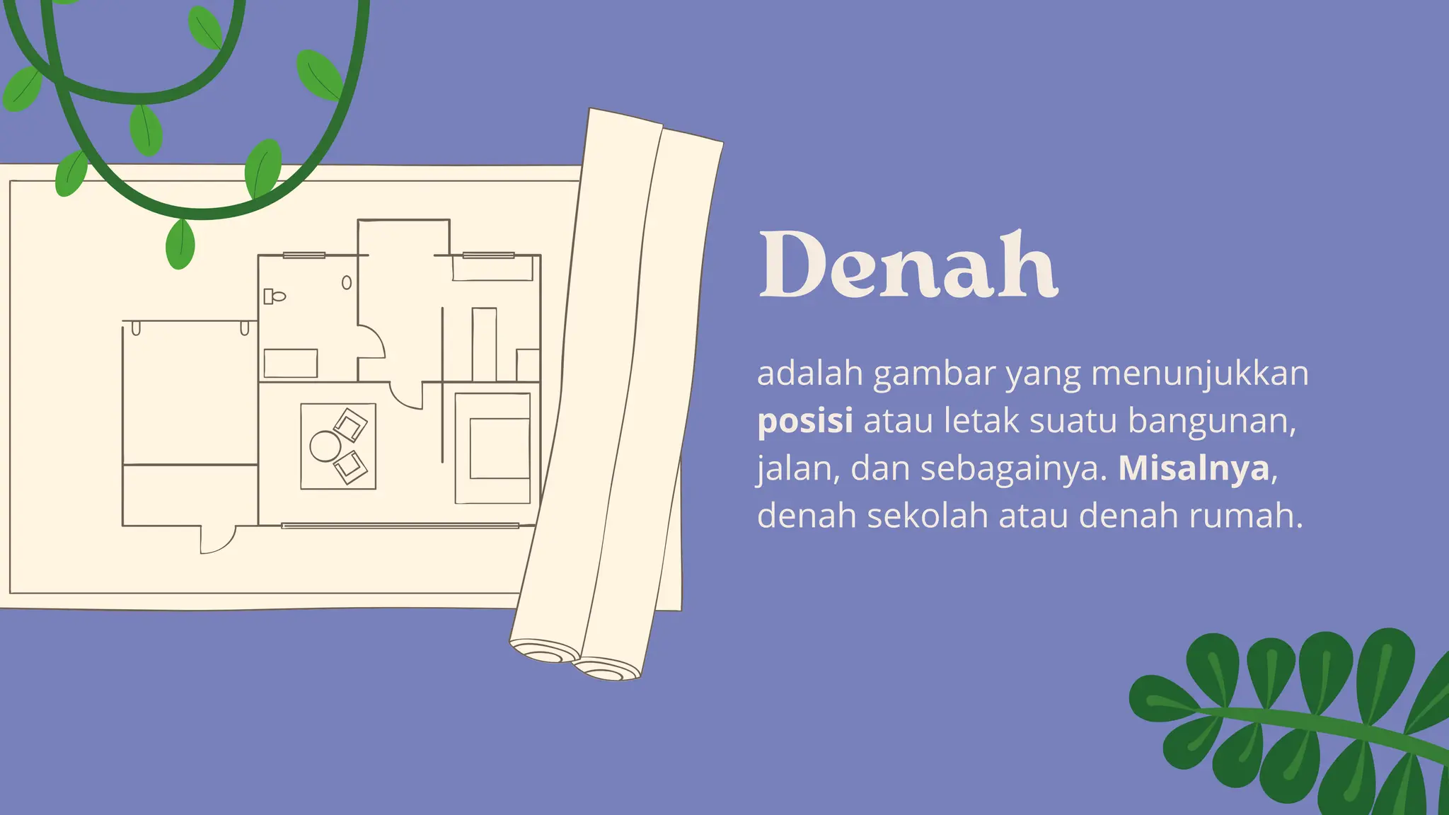 Materi Presentasi Materi Denah untuk Siswa SD | PPT