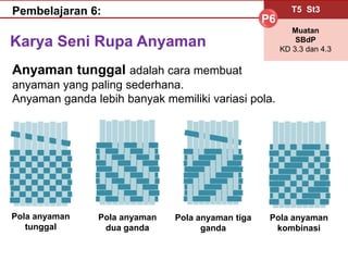 KELAS 5 T5 ST3_PB5-6.pptx