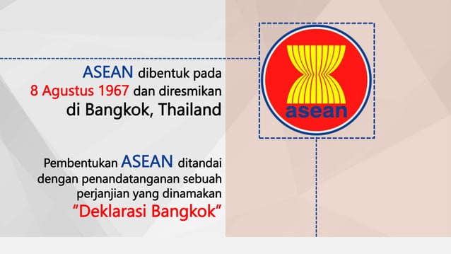 Kelas 6 ASEAN ppt.pptx