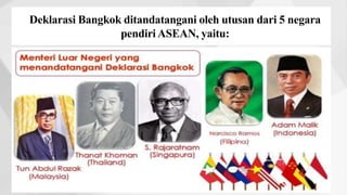 Kelas 6 ASEAN ppt.pptx