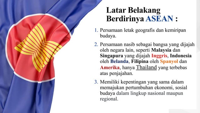Kelas 6 ASEAN ppt.pptx
