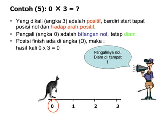 KELAS 6_PERKALIAN DAN PEMBAGIAN BIL. BULAT.pptx