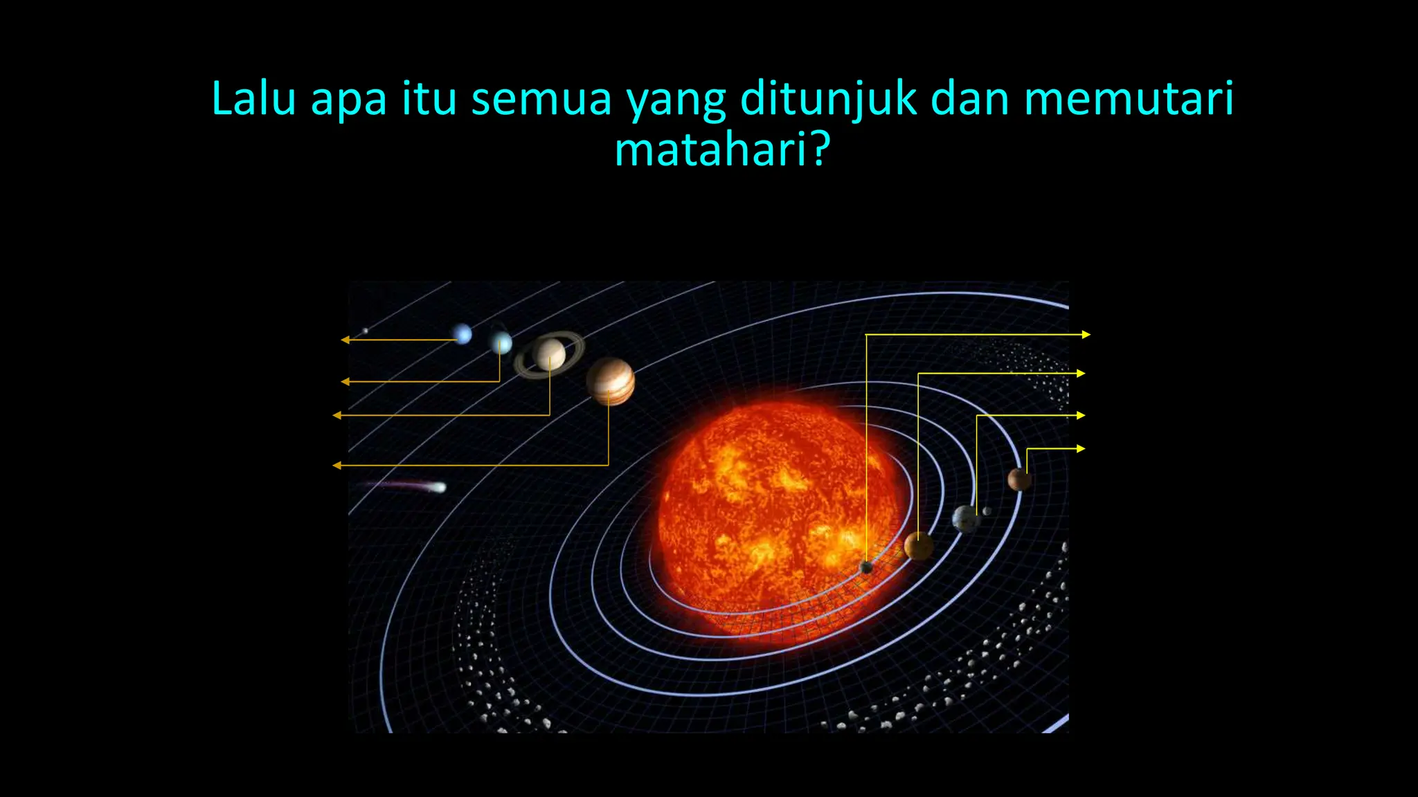 Kelas 7 Bumi dan Tata Surya SMP Kurikulum Merdeka | PPTX