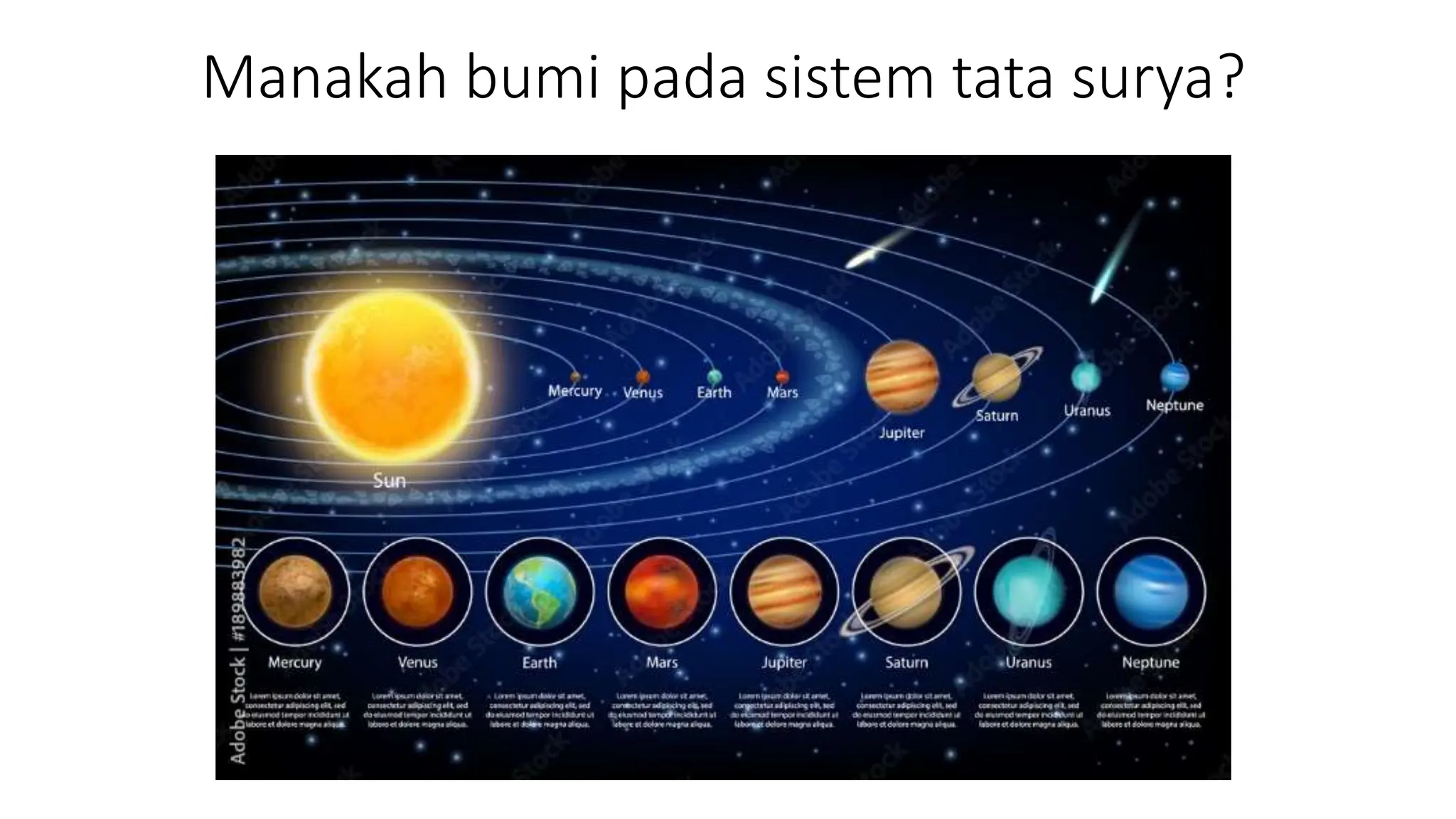 Kelas 7 Bumi dan Tata Surya SMP Kurikulum Merdeka | PPTX