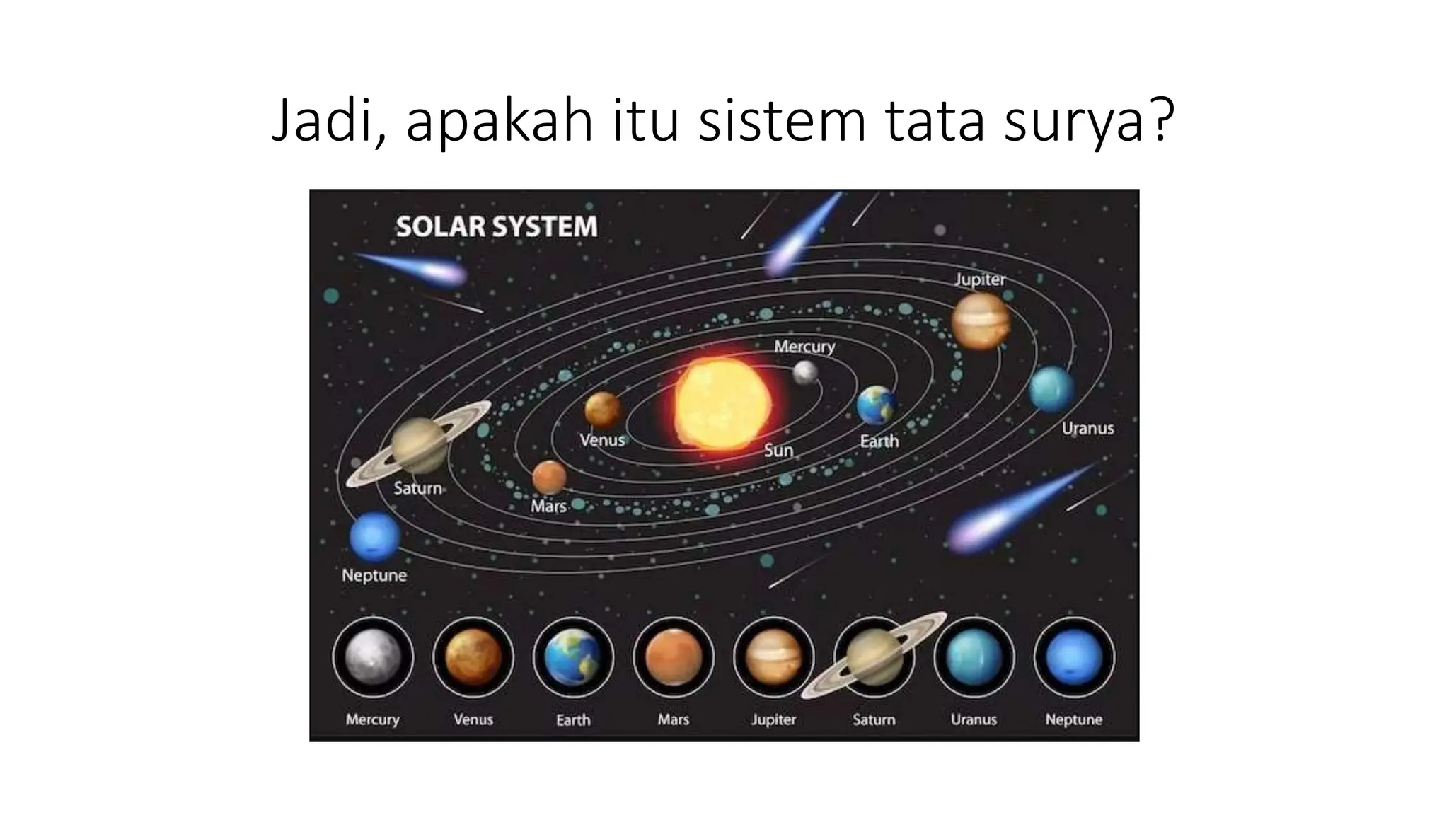 Kelas 7 Bumi dan Tata Surya SMP Kurikulum Merdeka | PPTX