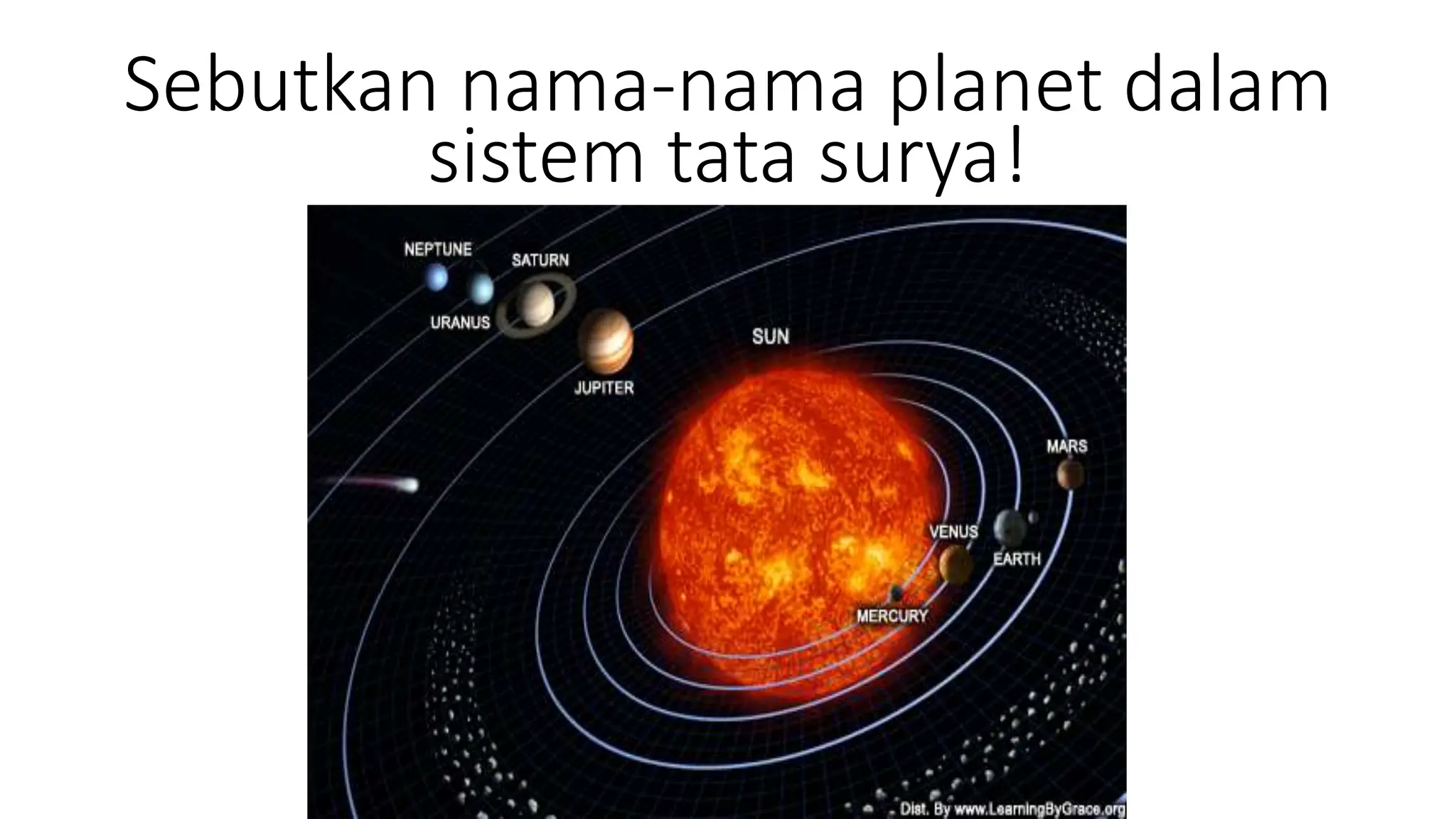 Kelas 7 Bumi dan Tata Surya SMP Kurikulum Merdeka | PPTX