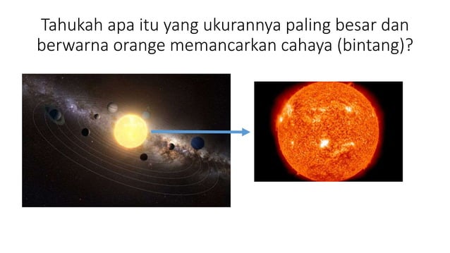 Kelas 7 Bumi dan Tata Surya SMP Kurikulum Merdeka | PPTX