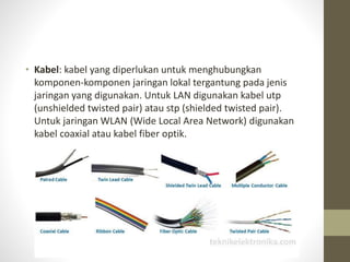 Kelas 7 Jaringan Komputer dan Internet.pptx