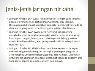 Kelas 7 Jaringan Komputer dan Internet.pptx