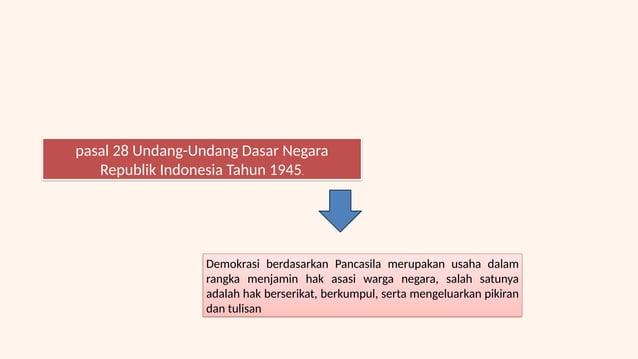 kelas 7 PP SMP KM Ba***********************b 2).pptx