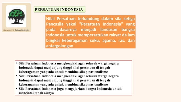 kelas 7 PP SMP KM Ba***********************b 2).pptx