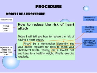 Kelas 7 procedure | PPTX