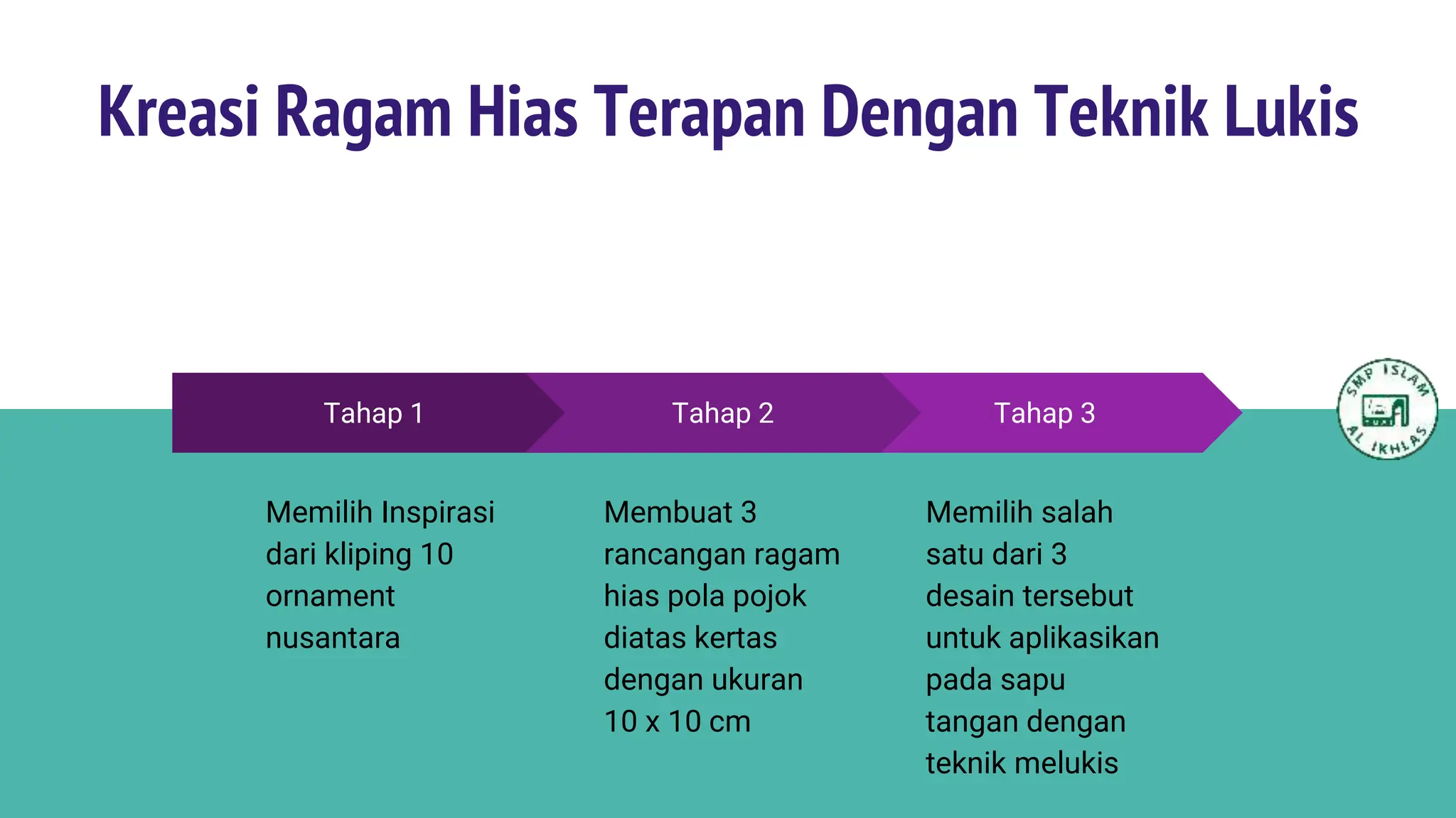 kelas 7 template Porto ragam hias terapan.ppt
