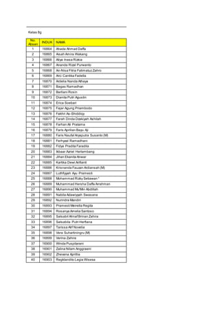 Kelas 8a | PDF