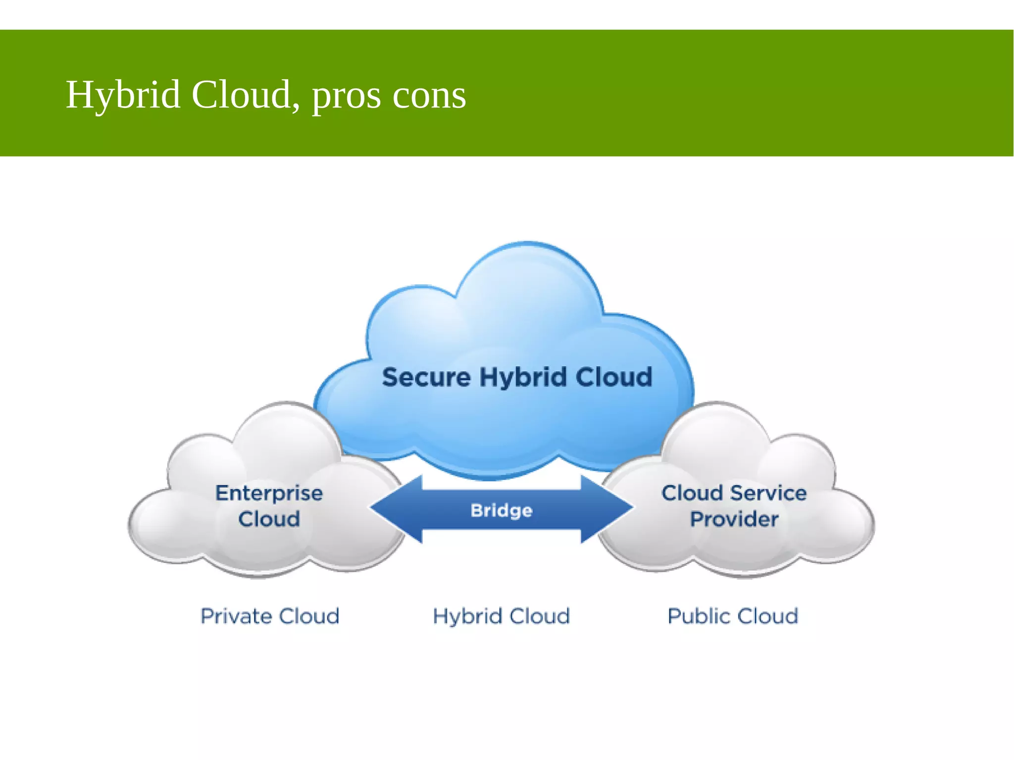 #Kelas9 - Cloud Essentials | PDF | Cloud Computing | Internet