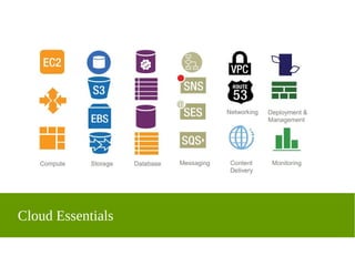 #Kelas9 - Cloud Essentials | PDF | Cloud Computing | Internet