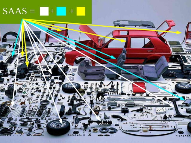 #Kelas9 - Cloud Essentials | PDF | Cloud Computing | Internet