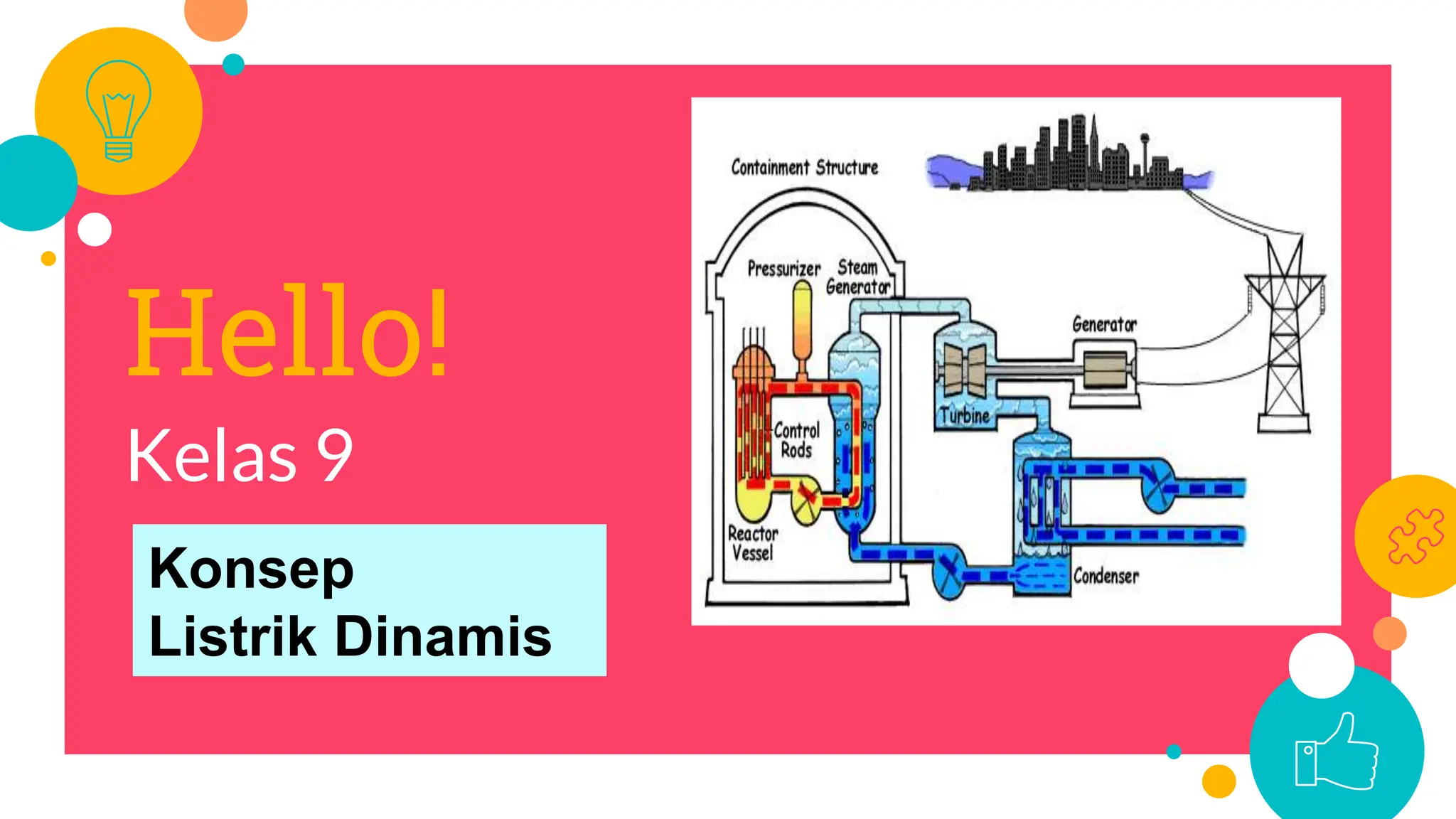 Kelas 9 - Listrik Dinamis.pptx