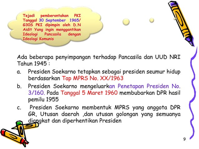 kelas 9 ppkn bab 1.pptx