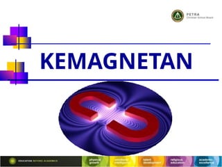 KELAS 9 PPT Kemagnetan.ipa smp upload ppt ok | PPTX
