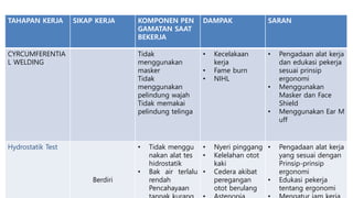 KELAS A ERGONOMI.pptx