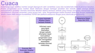 Kelas A_260501201200_UAS IOT.pptx