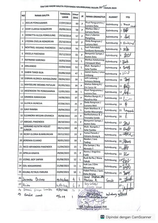KEGIATAN KELAS BALITA PUSKESMAS KEPE BULAN JULI | PDF