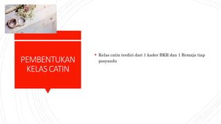 KELAS CATIN.pptx
