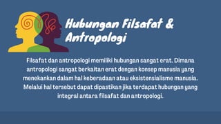 Manusia Dipandang dari Perspektif Ilmu Antropologi.pptx