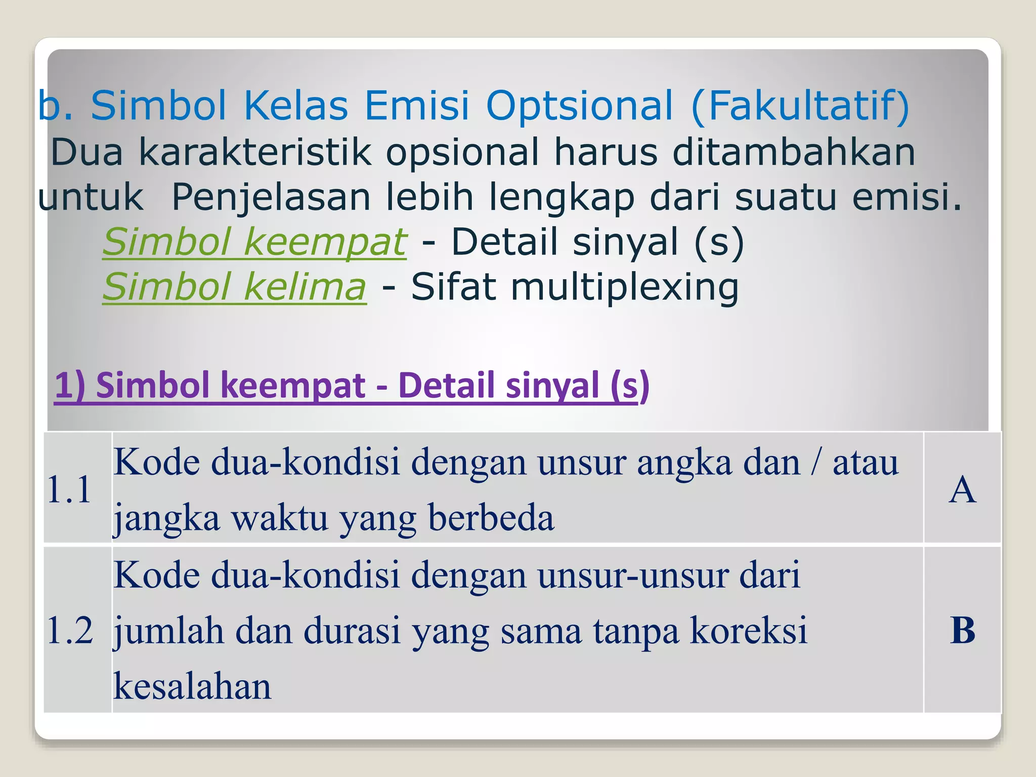 Kelas Emisi Pancaran Gelombang Radio.pptx