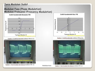 Kelas Emisi Pancaran Gelombang Radio.pptx