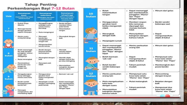 KELAS IBU BALITA PPT Jilid 1.pptx