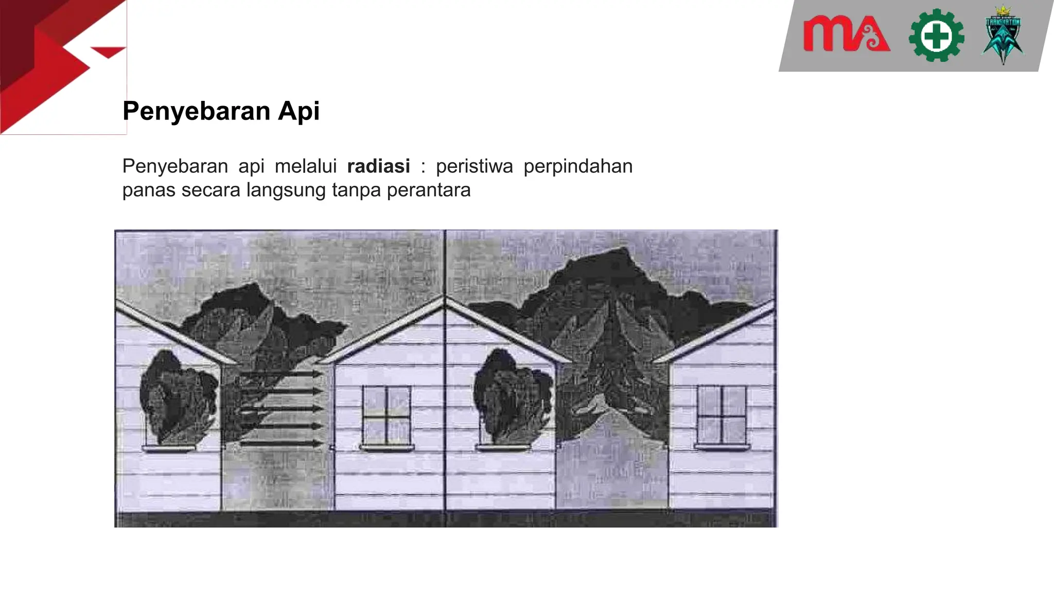 Kelas Inspirasi penanganan (Kebakaran).pptx