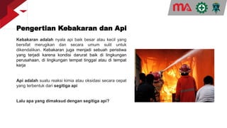 Kelas Inspirasi penanganan (Kebakaran).pptx
