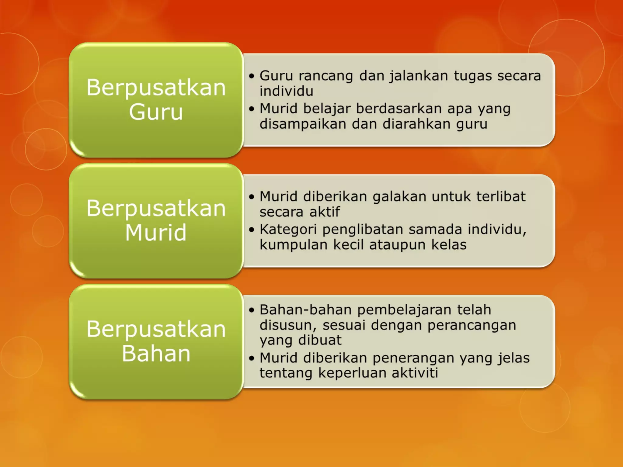 Kelas intervensi awal membaca & menulis | PPT